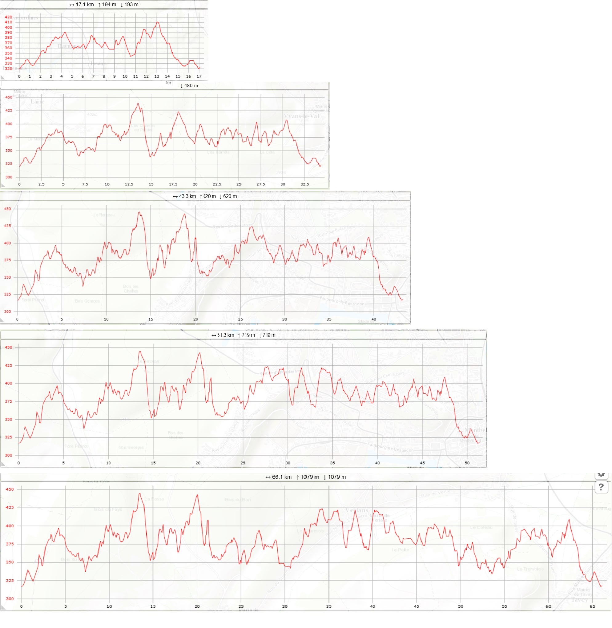 VTT_VtTrace _Accueil - ASCAP